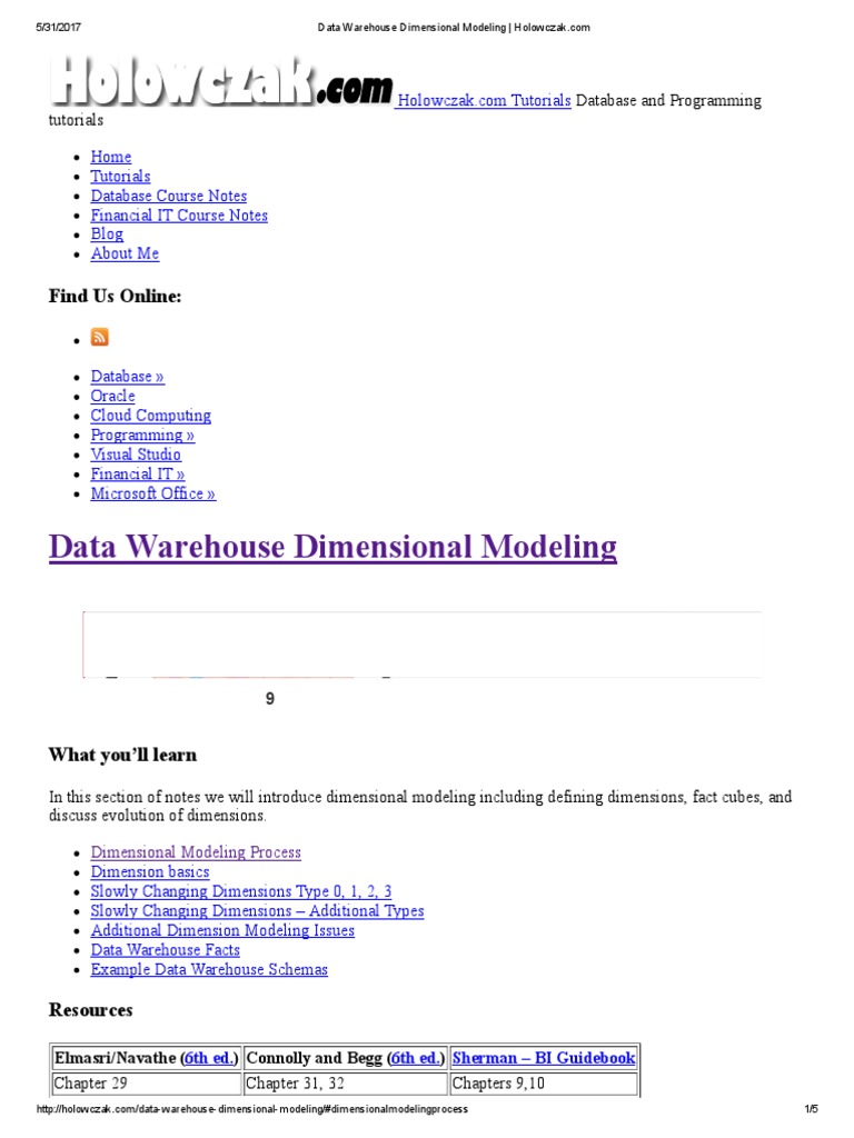 Data Warehouse Dimensional Modeling - Holowczak | PDF | Data Warehouse ...