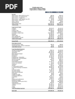 Contoso INVOICE (Fabrikam UK) PDF | PDF