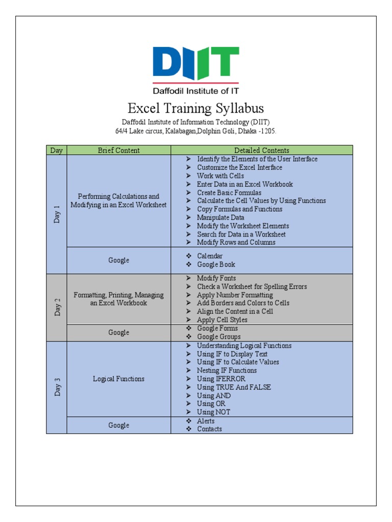 Excel Training Syllabus | PDF | Microsoft Excel | Worksheet
