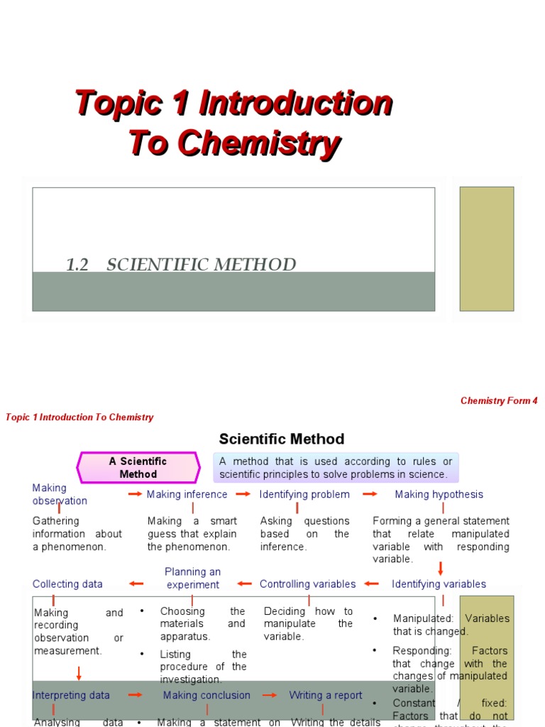 1.2 Scientific Method | PDF | Scientific Method | Experiment