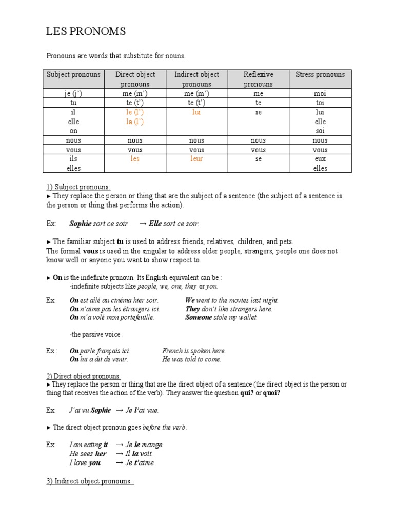Les Pronoms | PDF | Pronoun | Object (Grammar)