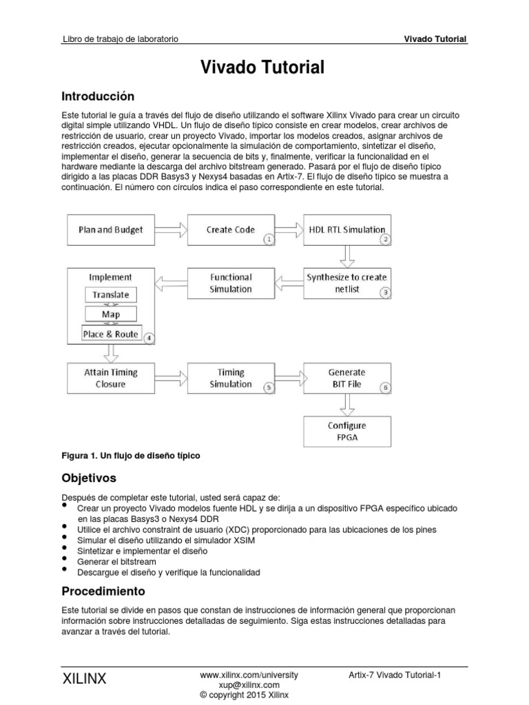 Vivado - Tutorial Esp PDF | PDF | Vhdl | Arreglos de compuertas lógicas programables en sitio