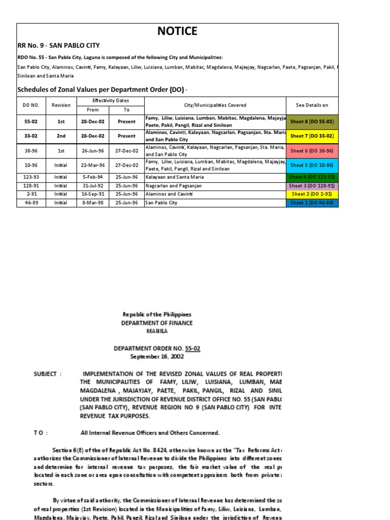 RDO No. 55 - San Pablo City 3 | PDF | Crops | Business