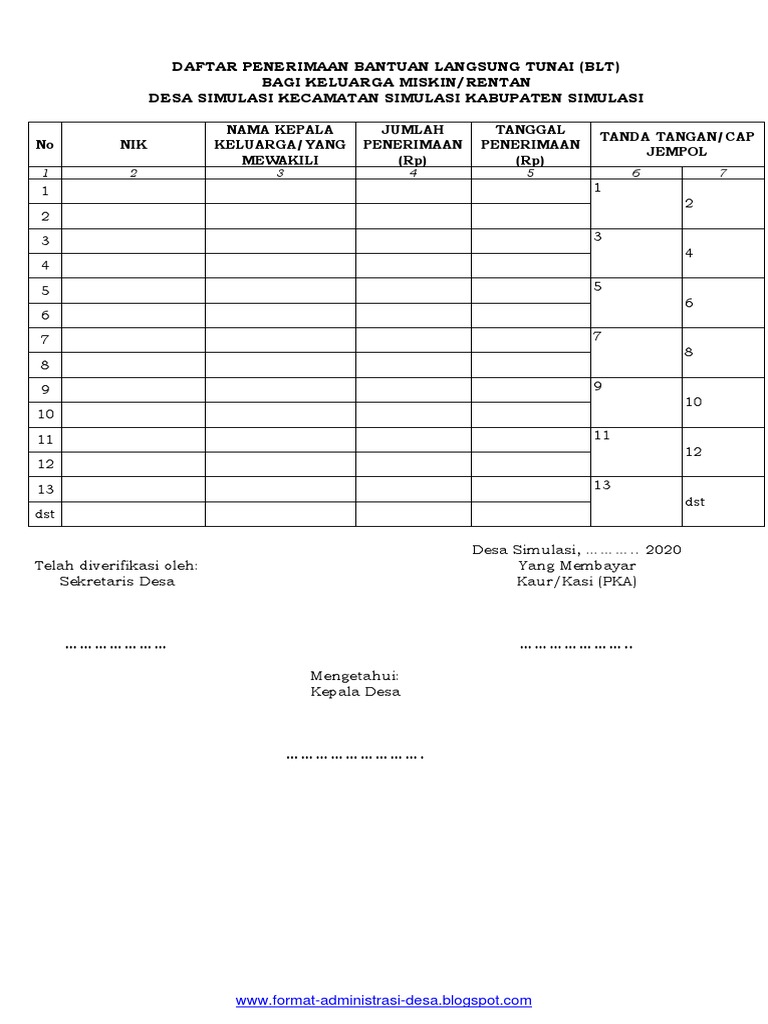 Daftar Penerimaan BLT DD | PDF