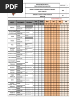 Planilla de Registro y Control de Limpieza y Desinfección PDF | PDF