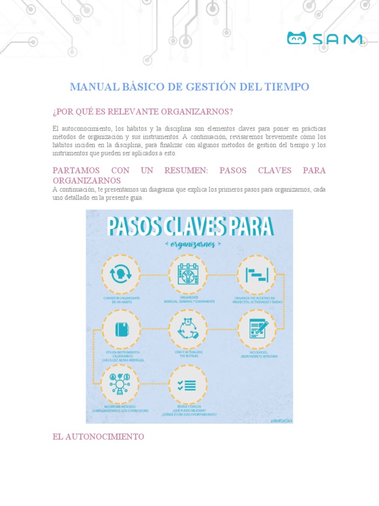Guía Básica de Gestión Del Tiempo | PDF | Gestión del tiempo ...