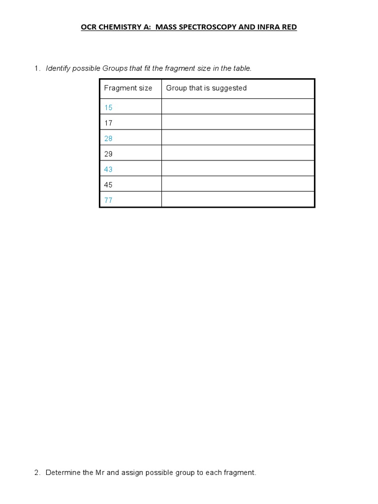 Year 12 Chem Mass Spectroscopy and IR Worksheet | PDF | Organic ...