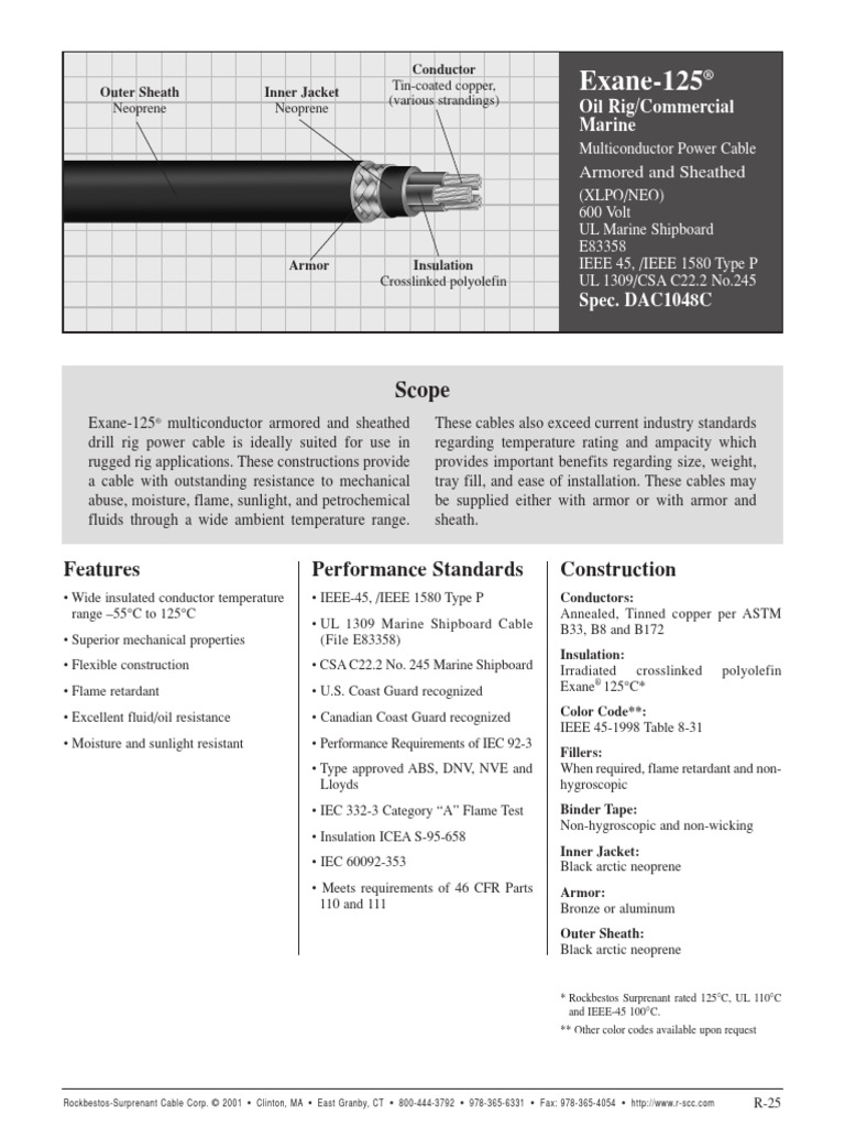 Exane R25 PDF | PDF | Building Engineering | Manufactured Goods