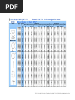 Keyway Sizes and Tolerances Guide | PDF | Mechanical Engineering | Secondary Sector Of The Economy