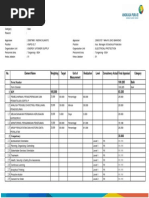 Quarter 4 Hilot Wellness Massage Session Plan | PDF | Rubric (Academic) | Massage