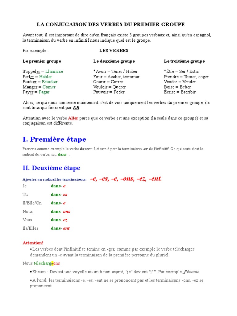Conjugaison des verbes du 1er groupe | PDF | Conjugaison | Verbe