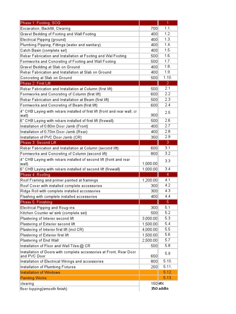 Phase 1: Footing, SOG 1: Etc 350 Addtn | PDF | Structural Engineering ...