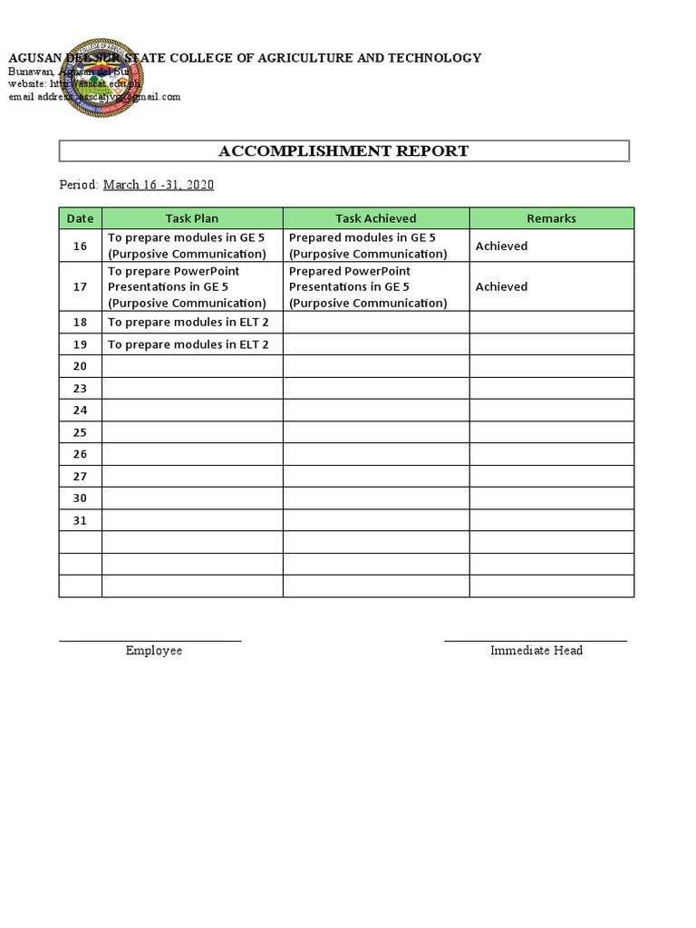 Agusan Del Sur College Accomplishment Report | PDF