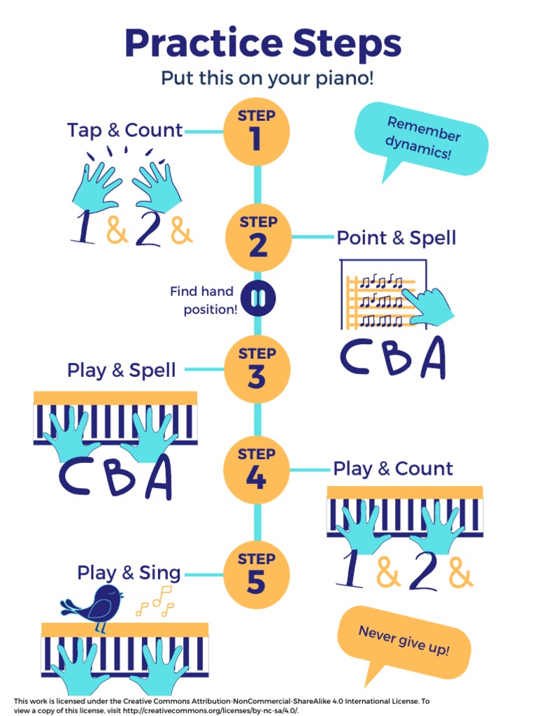 Practice Steps Short | PDF