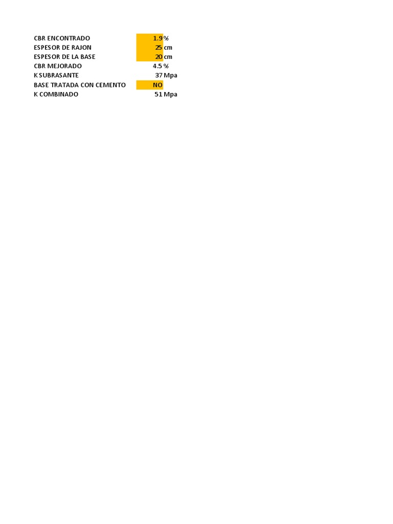 Modulo K Combinado | PDF