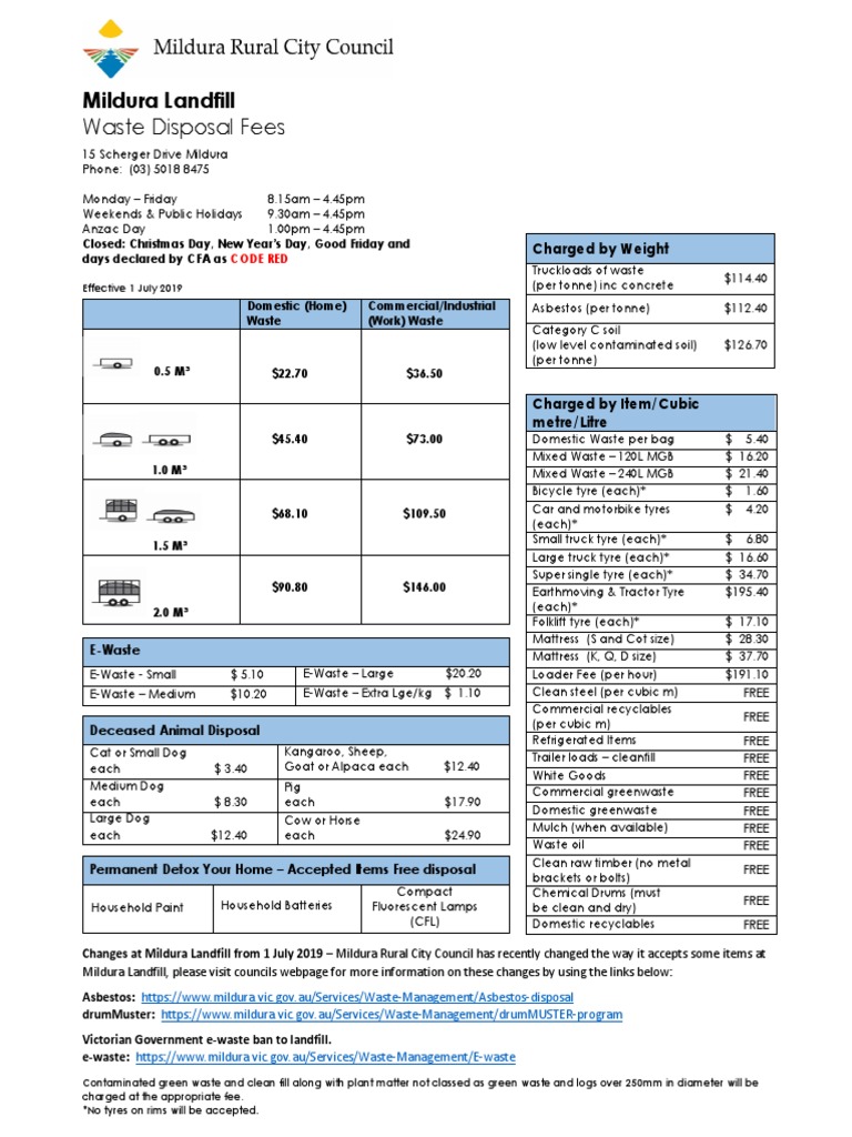 Mildura Landfill Fees 2019 PDF | Download Free PDF | Electronic Waste ...