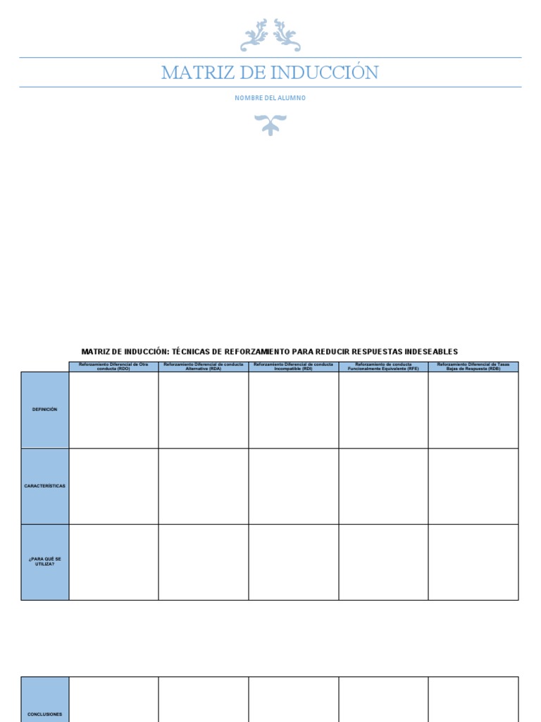 Matriz de Inducción | PDF