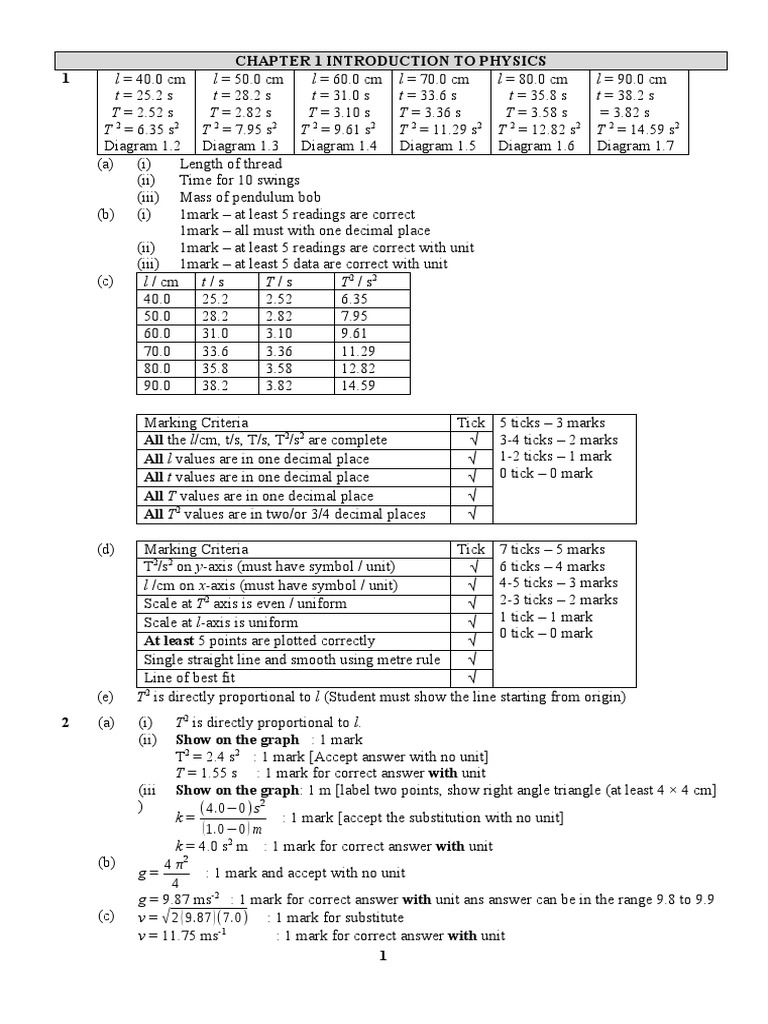 Physics Paper 3 For SPM 2019 2020 - Answer | PDF | Refraction | Pressure