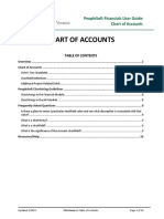 Peoplesoft Financials - Commonly Used Tables: Requisitions | PDF ...