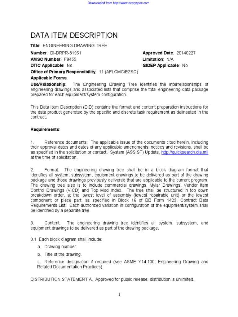 Engineering Drawing Tree | PDF | Computing | Software