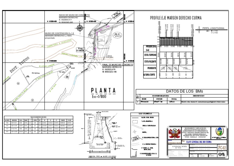 2.PLANO CLAVE GENERAL Ok CORREGIDO-PLANO CLAVE RIO CURMA A-2 PDF | PDF | Naturaleza