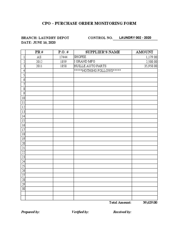 Cpo - Purchase Order Monitoring Form: PR# P.O. # Supplier'S Name Amount ...