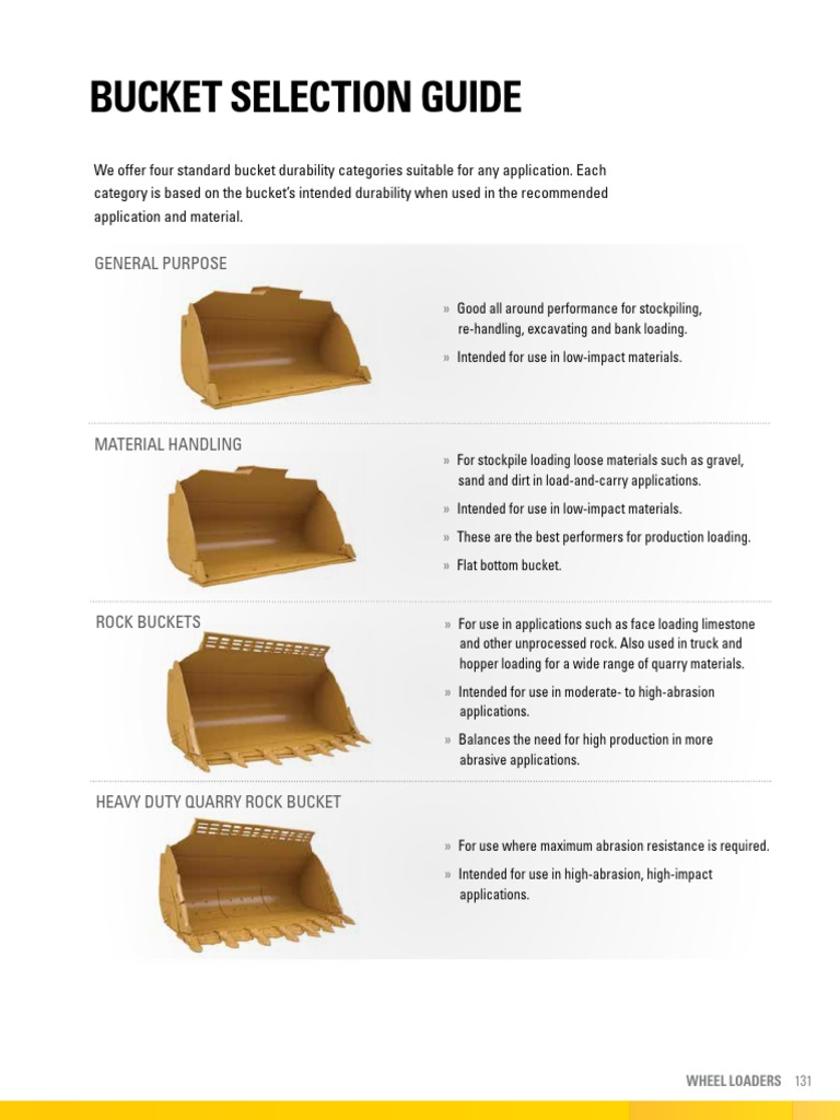 WL Bucket Selection Guide | PDF | Loader (Equipment) | Landfill