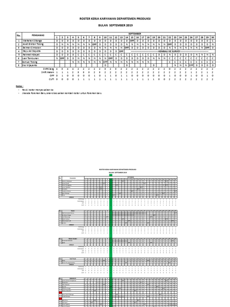 Roster Kerja Karyawan Departemen Produksi Bulan September 2019 | PDF ...
