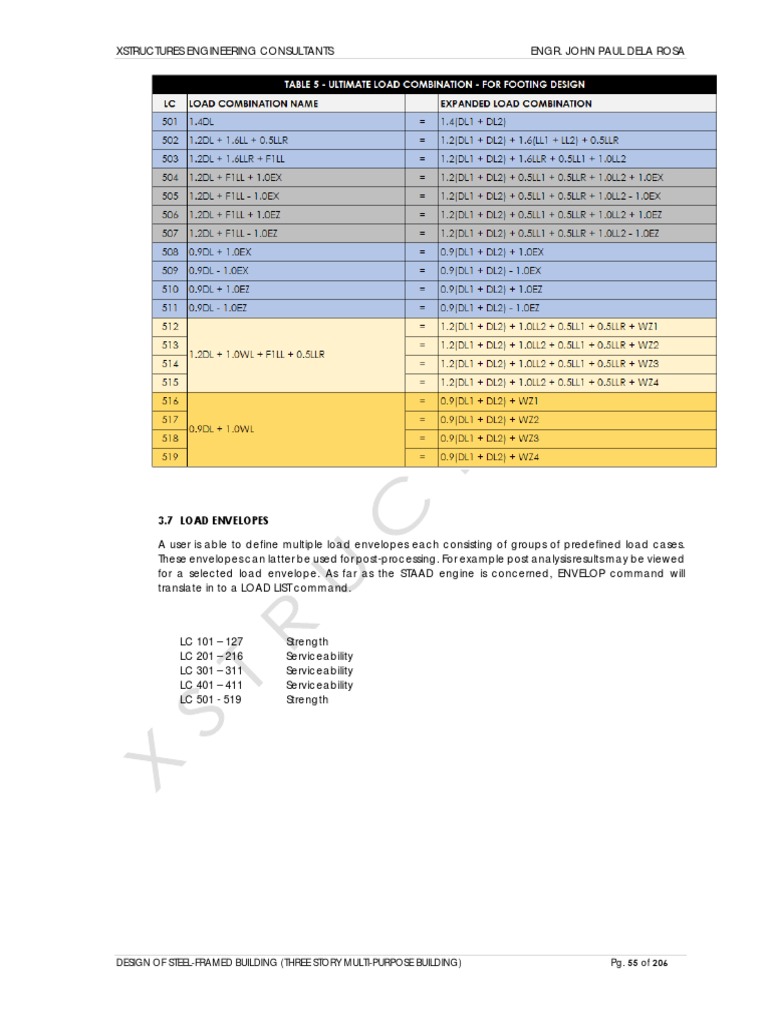 Steel Design R2 - Part19 | PDF