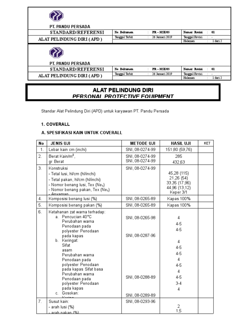 Standar APD Karyawan PT Pandu Persada | PDF