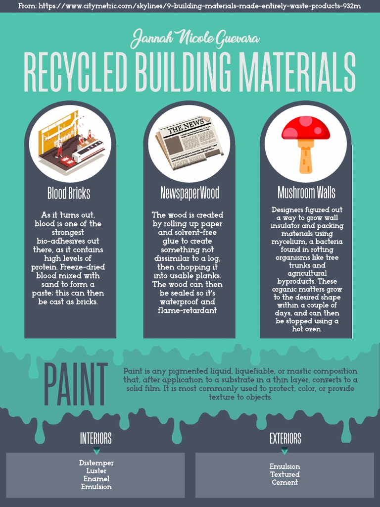 8th Infographics Paints RecycledMaterials | PDF