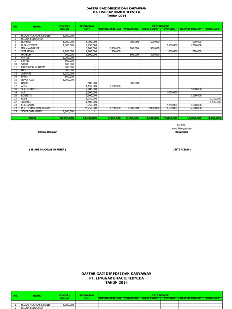 Form P.Material | PDF
