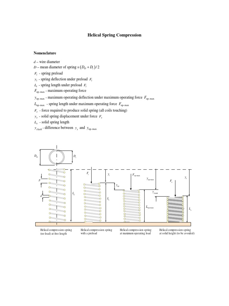 Helical Spring Compression Parameters | PDF