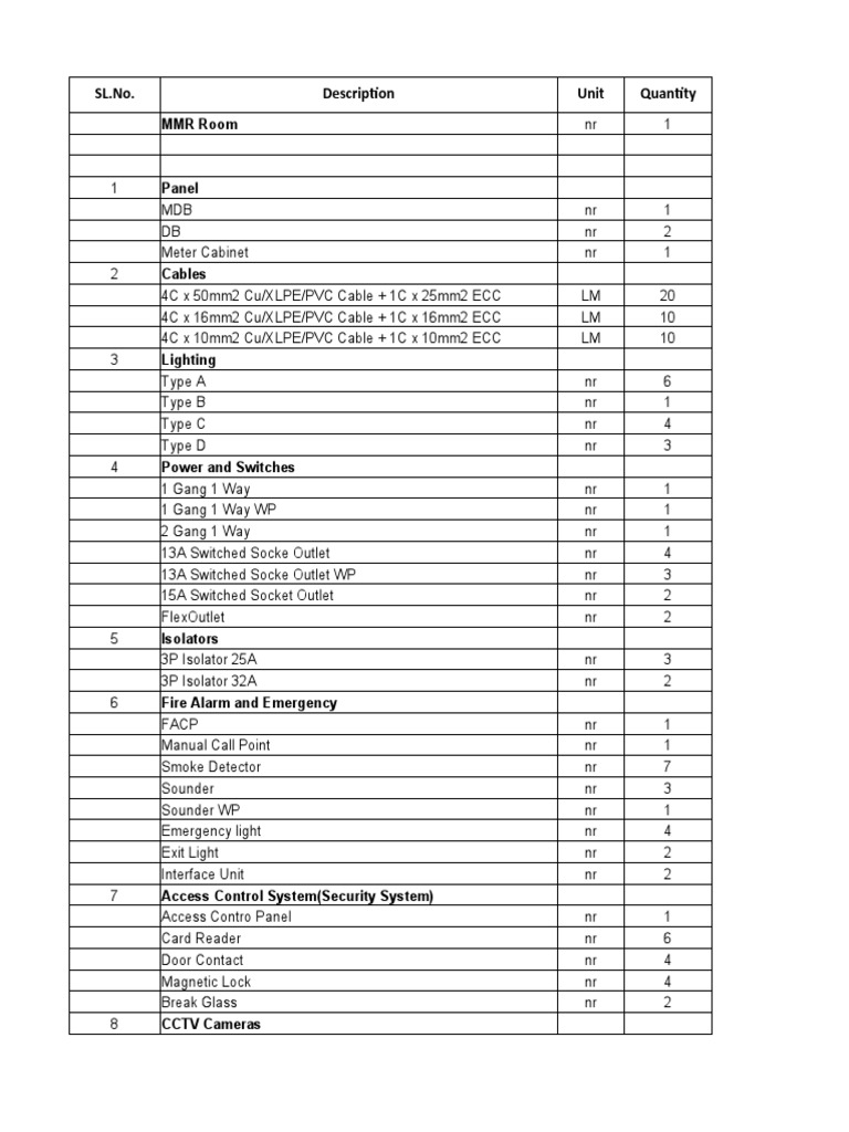 SL - No. Description Unit Quantity: MMR Room | PDF | Access Control ...