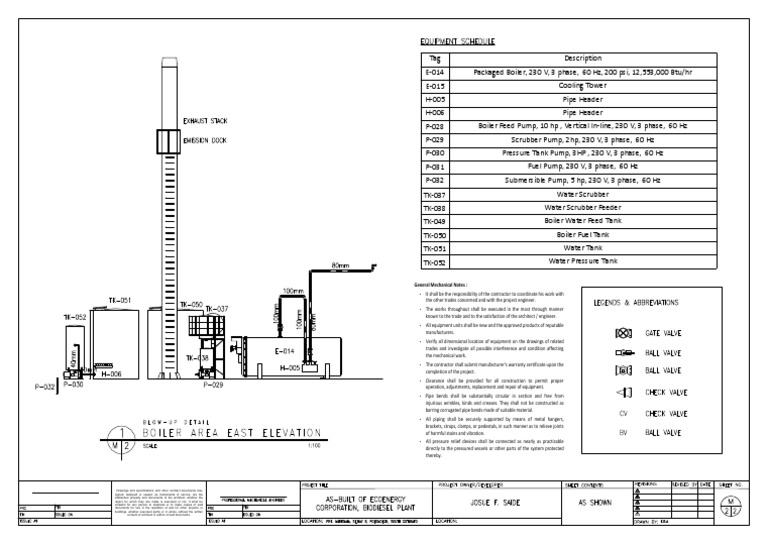 General Mechanical Notes | PDF | Pipe (Fluid Conveyance) | Pump