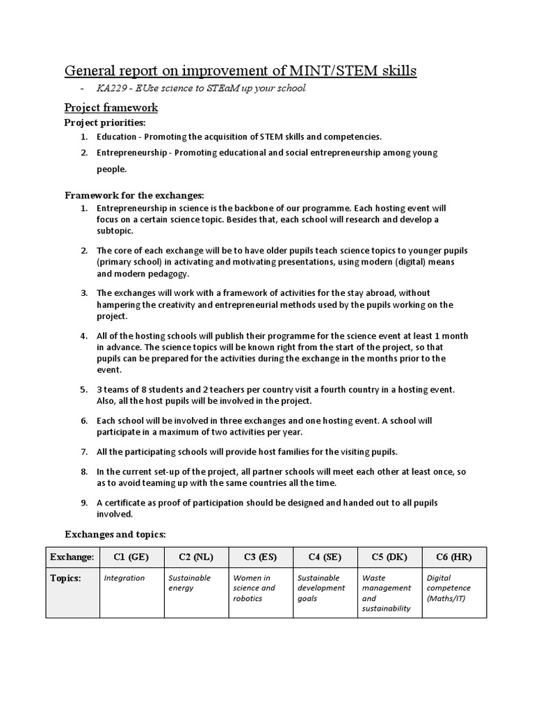 General Report On Improvement of Mint Stem Skills During Ka229 - Euse ...