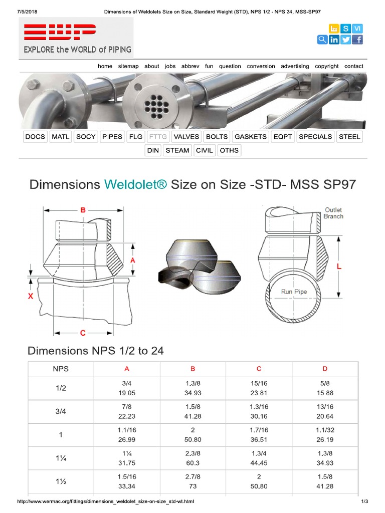 Charts - Dimensions Branch Connections Weldolet Size On Size - Standard ...
