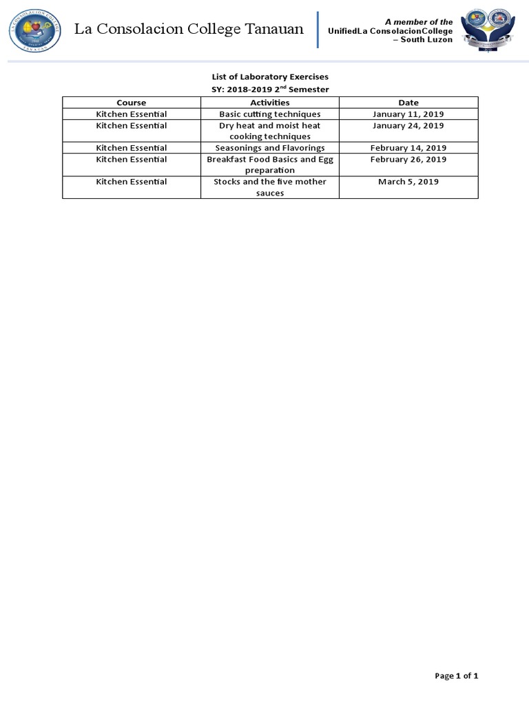 Kitchen Lab Exercises 2018-2019 | PDF