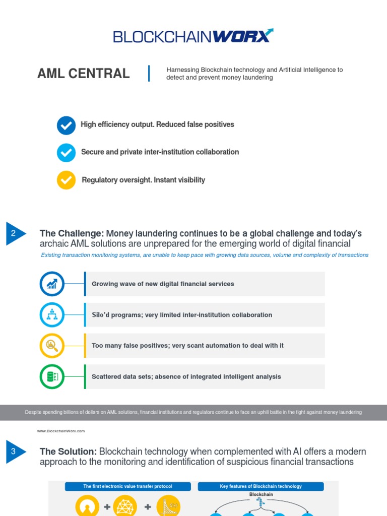 Blockchain and AI For AML - Transaction Monitoring | PDF | Money ...