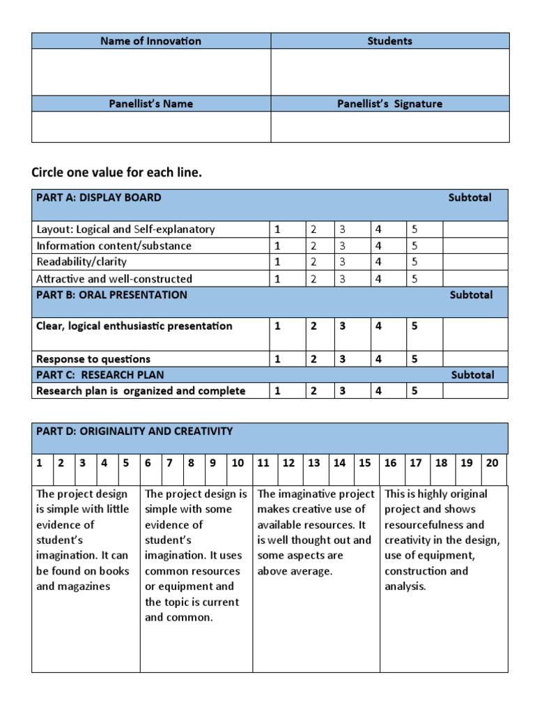 Rubrics For The Evaluation of DRRR Science Innovation | PDF | Creativity | Design