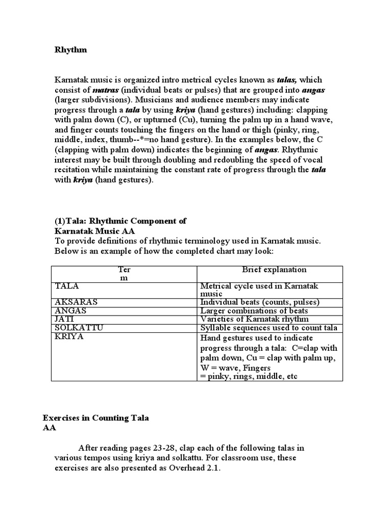 Tala System | PDF | Classical And Art Music Traditions | Poetics