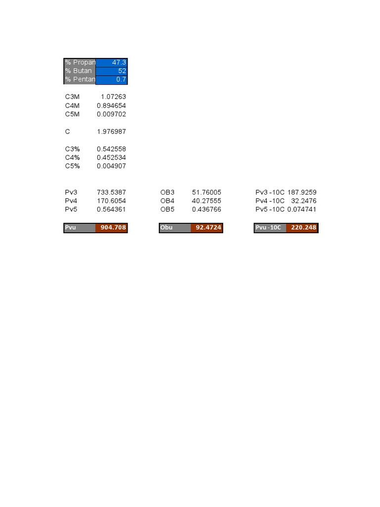 Propane-Butane-Pentane Composition Data | PDF | Science & Mathematics ...