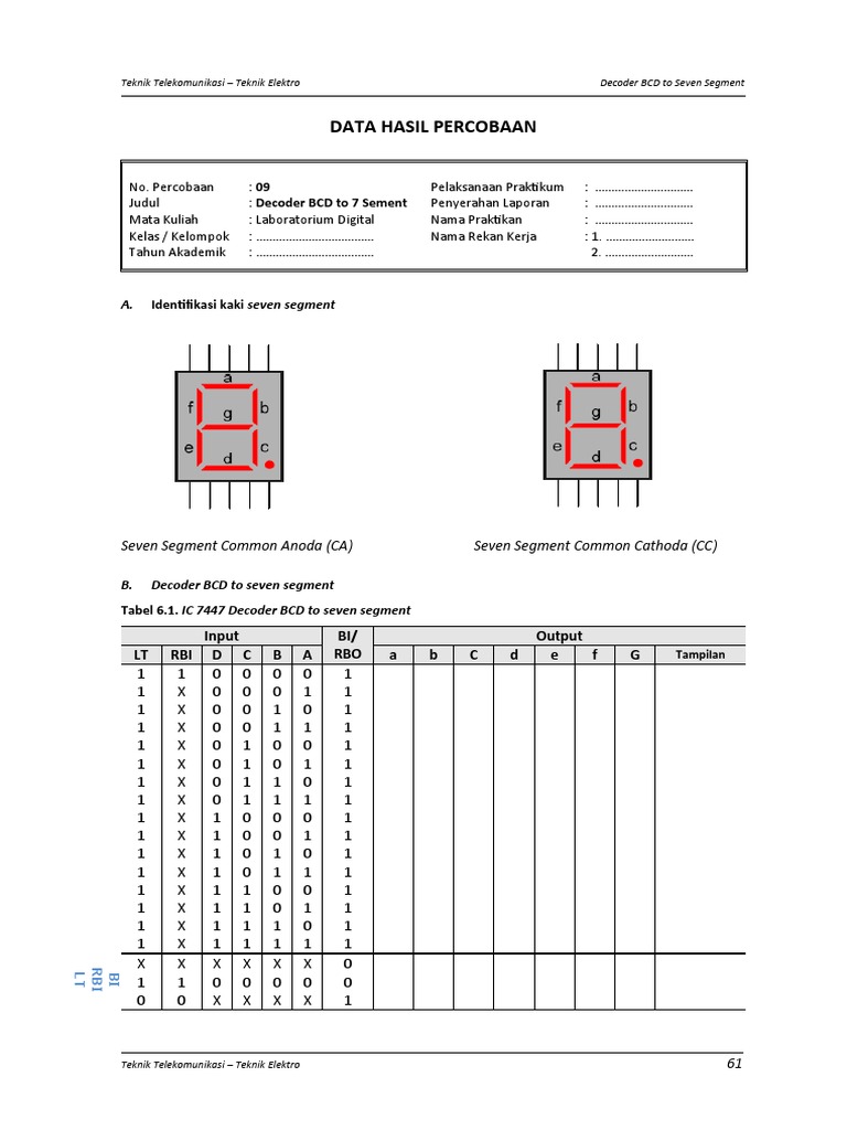 Tabel Decoder BCD To Seven Segment | PDF