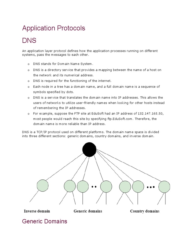 Application Protocols | PDF | File Transfer Protocol | Hypertext ...