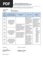 Grade 12 Creative Writing Guide | PDF