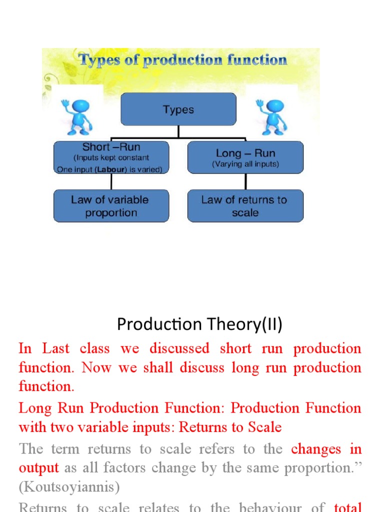 Long Run Production Function IRS 19.3.20 | PDF | Production Function ...