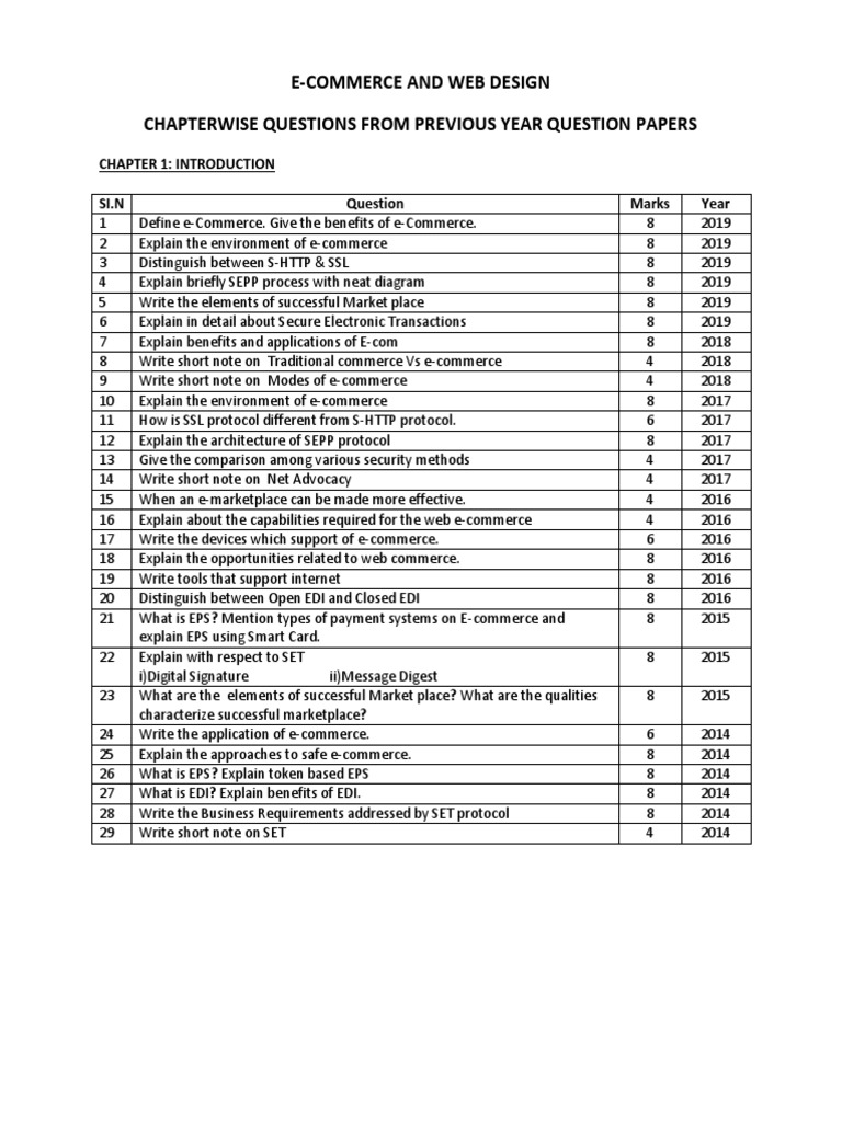 Chapterwise Questions from Previous Year Question Papers on E-Commerce ...