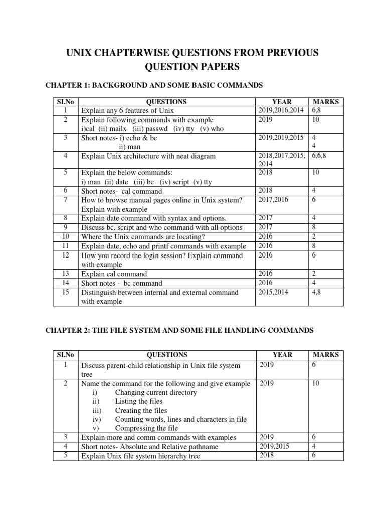Unix Chapterwise Questions From Previous Question Papers: Chapter 1: Background and Some Basic ...