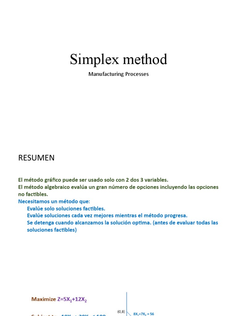 Método Simplex | PDF | Algorithms And Data Structures | Operations Research
