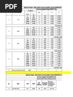 Motshelo - Phase 2 | PDF | Loans | Monetary Economics